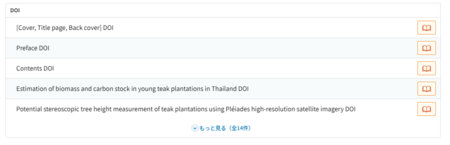 JAIRO Cloud (WEKO3) 運用事例集 - Code4Lib JAPAN