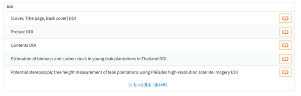 JAIRO Cloud (WEKO3) 運用事例集 - Code4Lib JAPAN